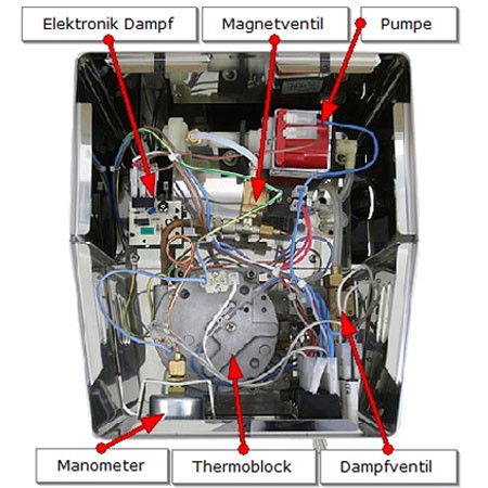 Quick Mill 3000 Orione Espressomaschine | Kaffeezentrale